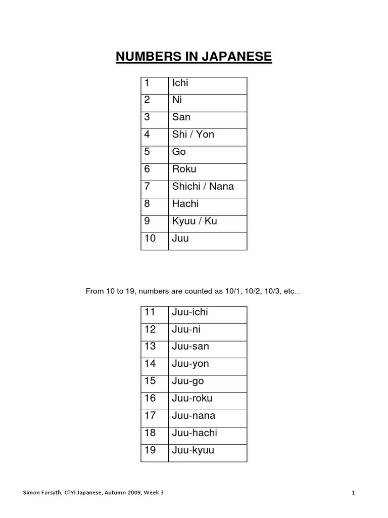 Japanese Numbers Chart | PDF