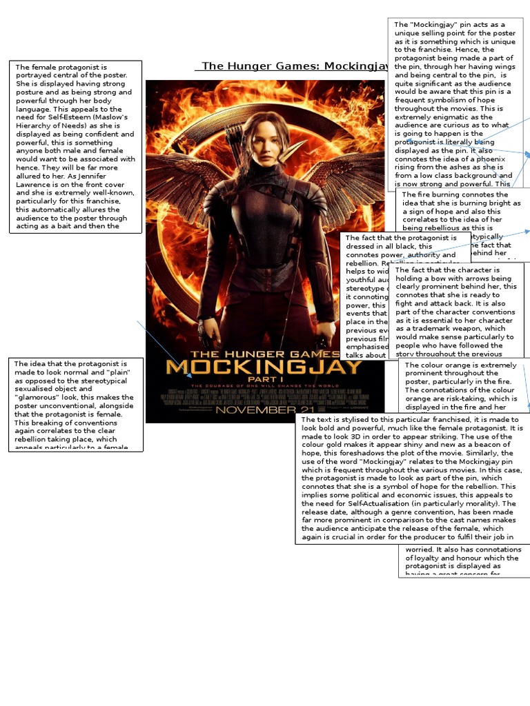 The Hunger Games | PDF