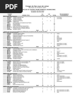 Bsme Pup Curriculum | PDF | Mechanical Engineering | Engineering