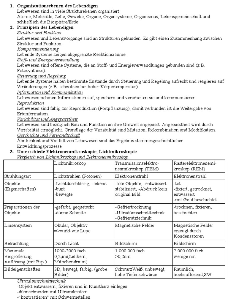Zusammenfassung Biologie Klasse 11 Gymnasium