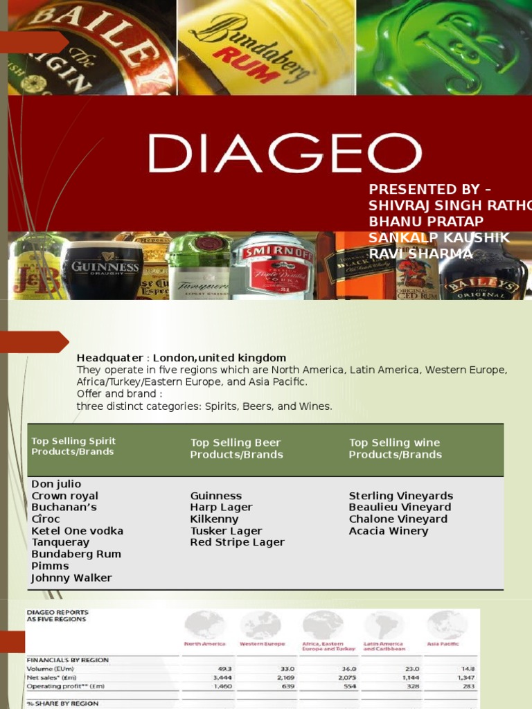 Diageo | PDF | Beer | Whisky