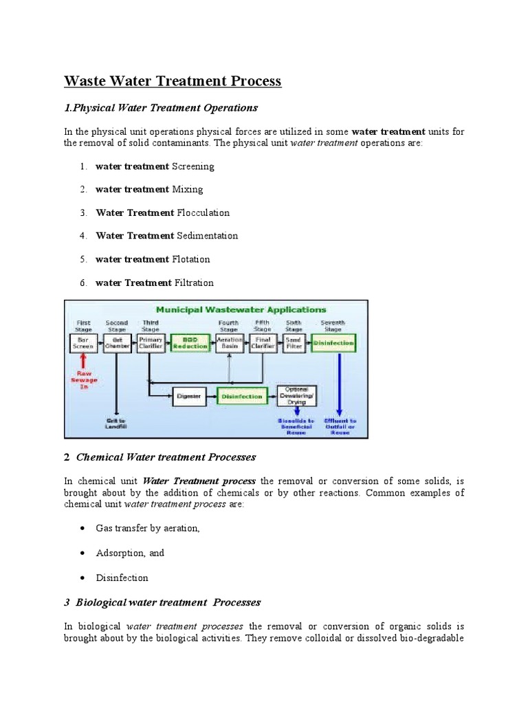 Waste Water Treatment Process | PDF | Sewage Treatment | Water Purification