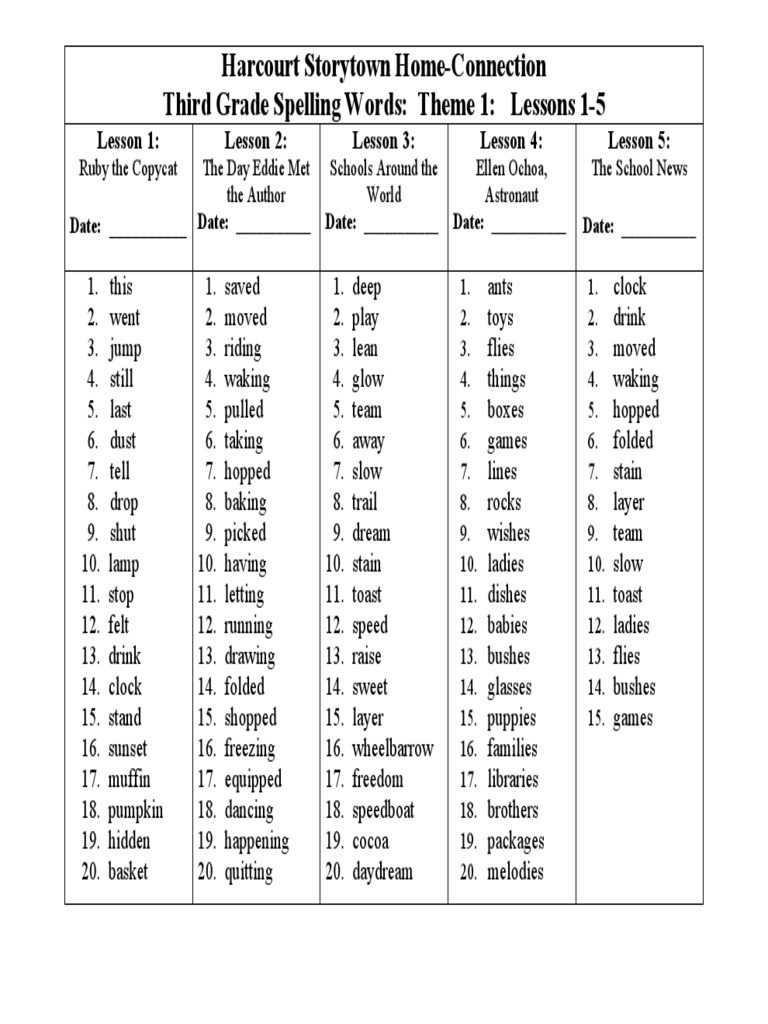 3rd Spelling Words | PDF | Nature