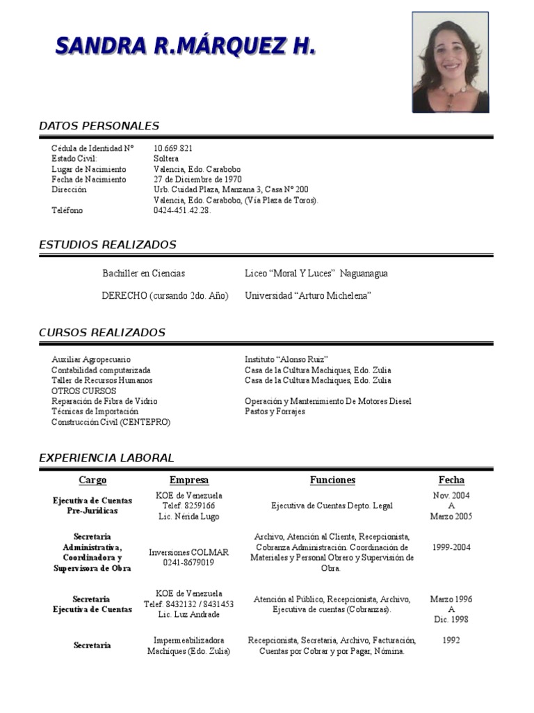 Curriculum Sandra 2 | PDF