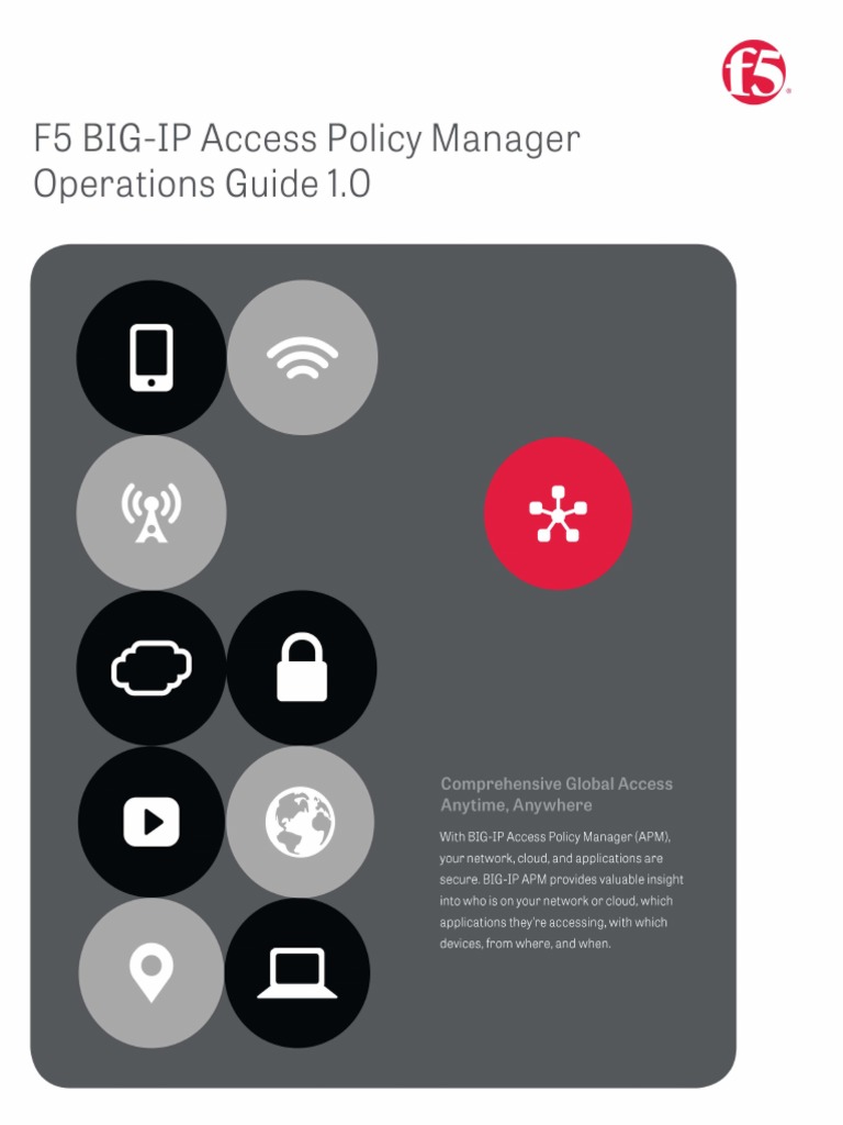 F5 Operations Guide | PDF | Command Line Interface | Computer Network