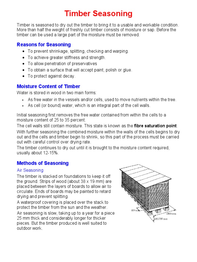 Timber Seasoning | Download Free PDF | Lumber | Building Engineering