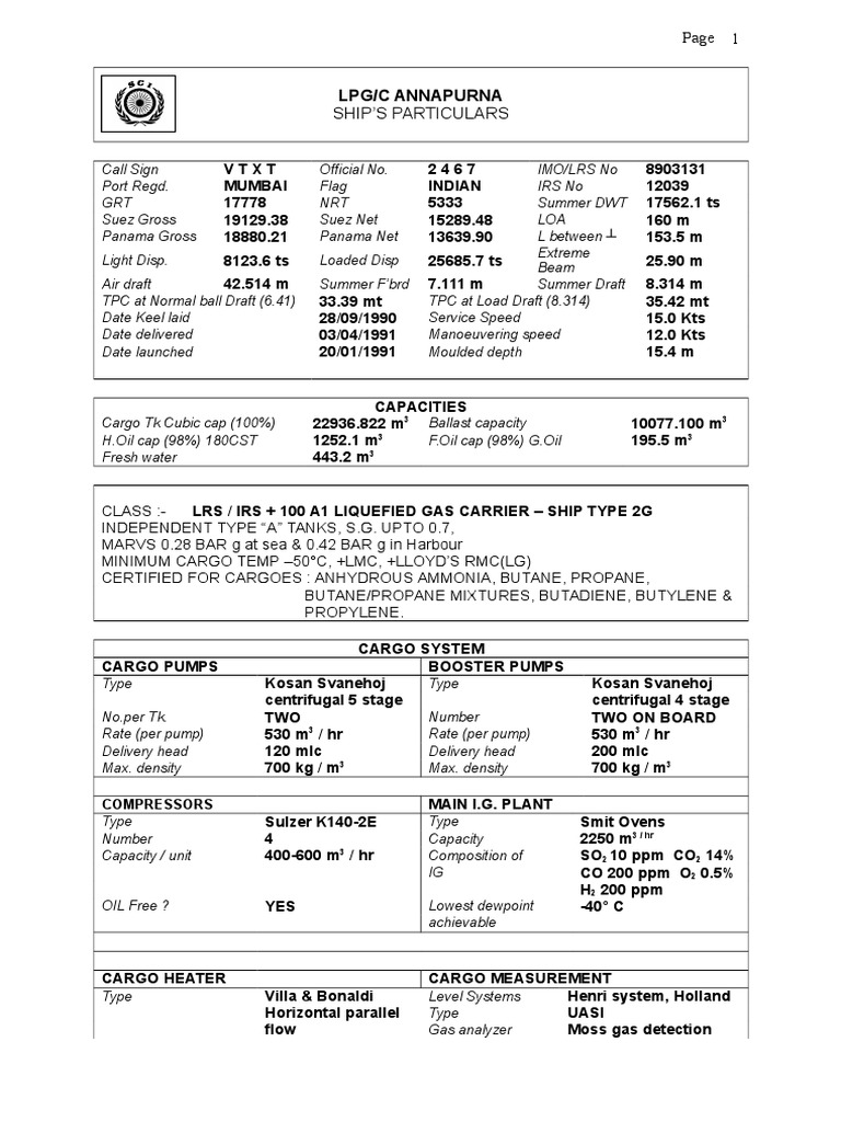 MV Annapurna Ship Specifications | PDF | Water Transport | Industries