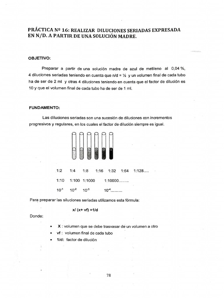 Realizar diluciones seriadas expresada en n/d, a partir de una solucion ...