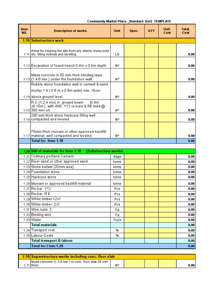 BOQ Template | PDF