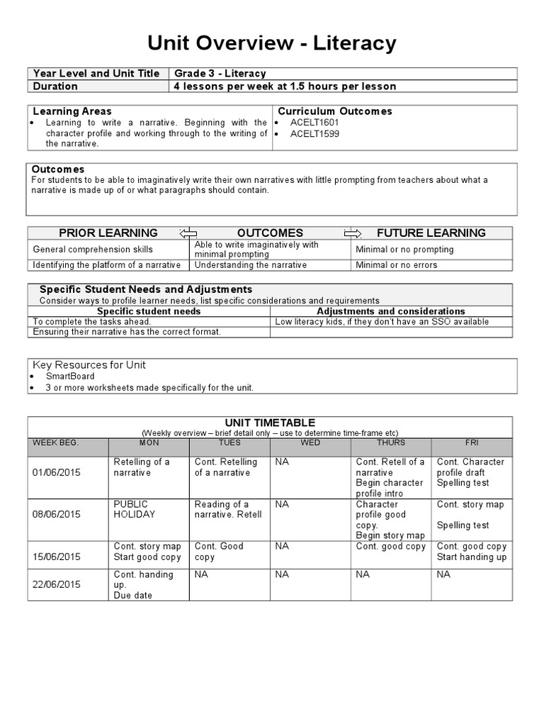Grade 3 Narrative Writing Unit Guide | PDF