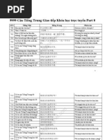 FULL T V NG HSK1 - HSK6.xlsx - HSK1 | PDF