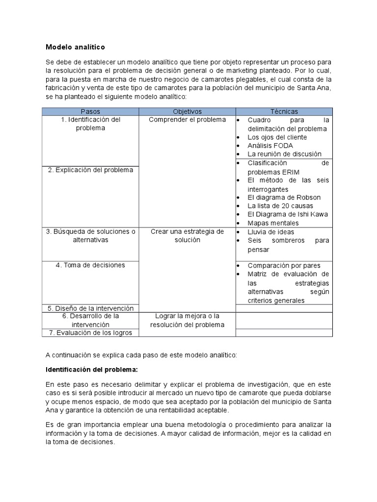Modelo Analítico | PDF | Toma de decisiones | Análisis FODA