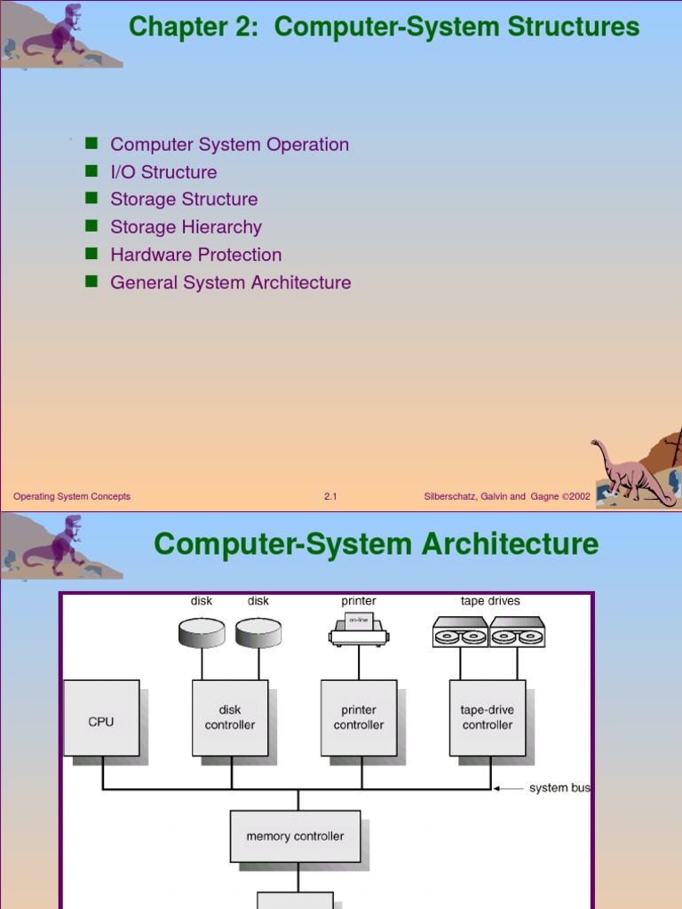 CH-2 Computer Syster Structures by Galvin | PDF | Input/Output | Operating System