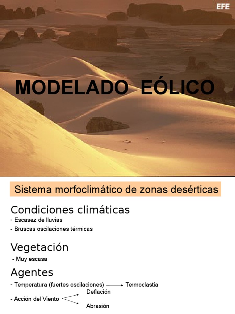 Modelado Eólico | PDF