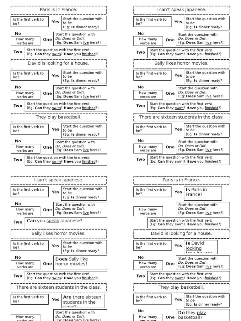 Yes/No Questions Activity | Download Free PDF | Rules | Linguistic ...