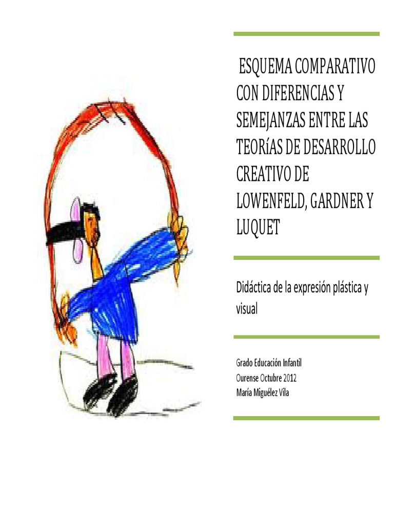 462158-Esquema Comparativo Con Diferencias y Semejanzas Entre Las Teor ... 462158-Esquema Comparativo Con Diferencias y Semejanzas Entre Las Teor ...