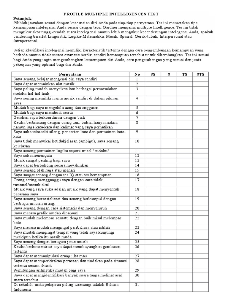 Profile Multiple Intelligences Test | PDF