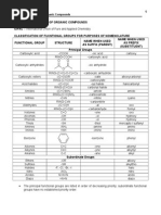 IUPAC Naming Guide for Organic Compounds | PDF | Functional Group | Alkene