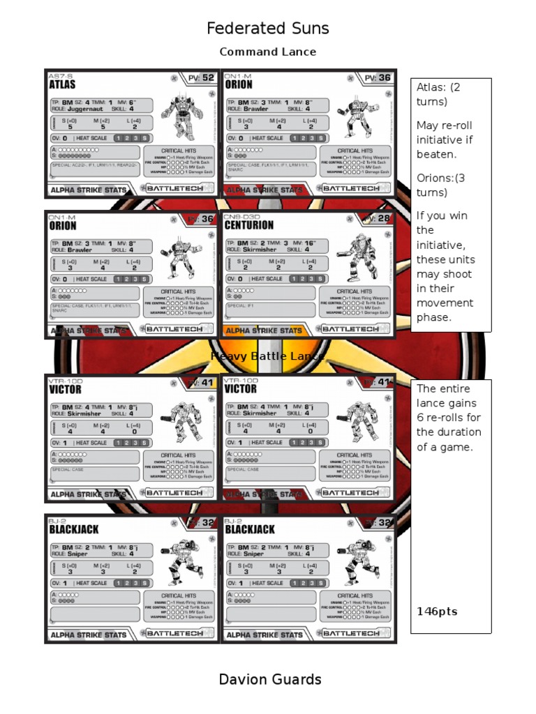 Federated Suns Battle Lance Strategies | PDF