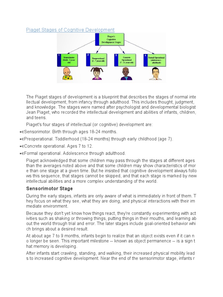 Piaget Stages of Cognitive Development | PDF | Cognitive Development ...
