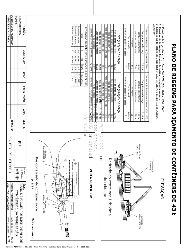 Plano de Rigger | PDF