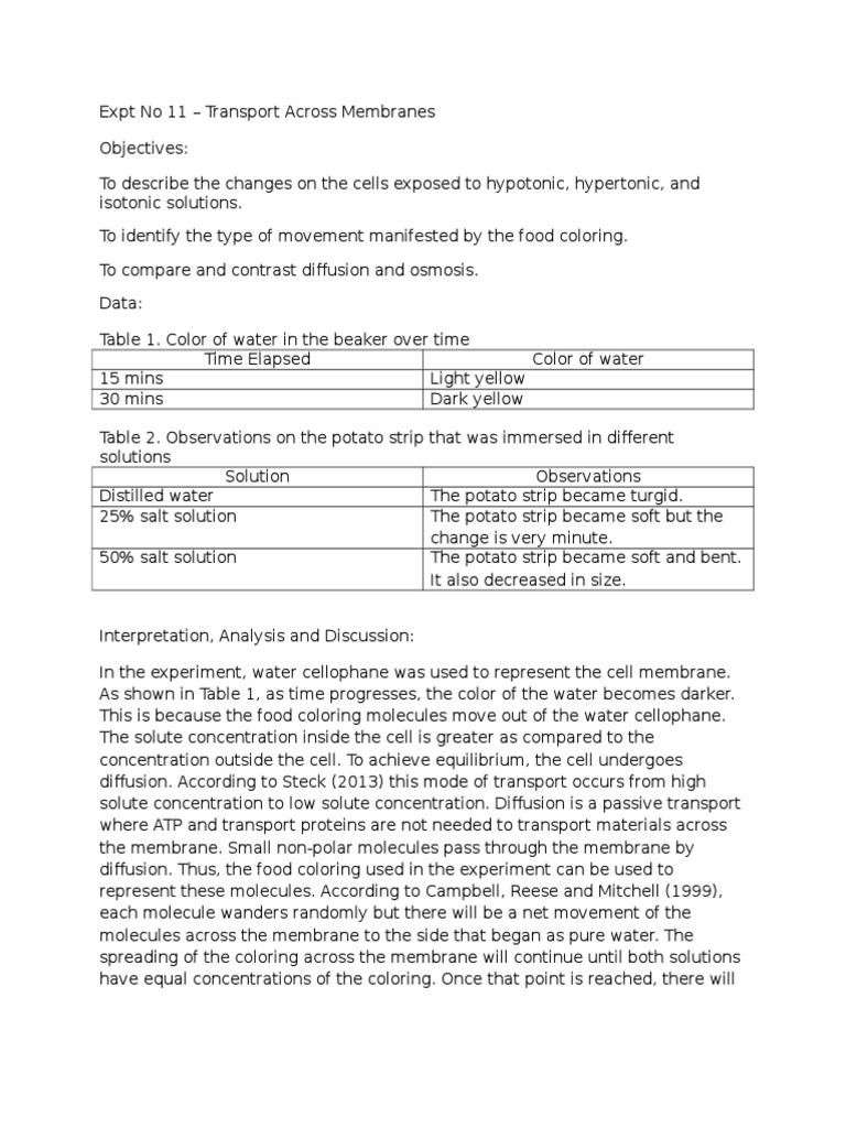 Membrane Transport Experiment Analysis | PDF | Osmosis | Cell Membrane