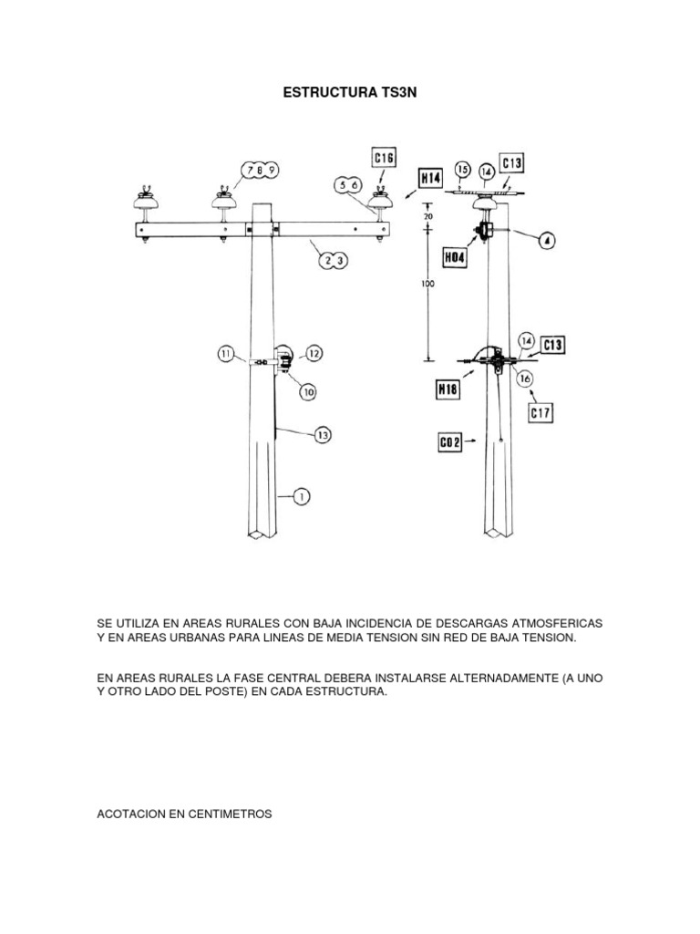 Estructura TS3N | PDF