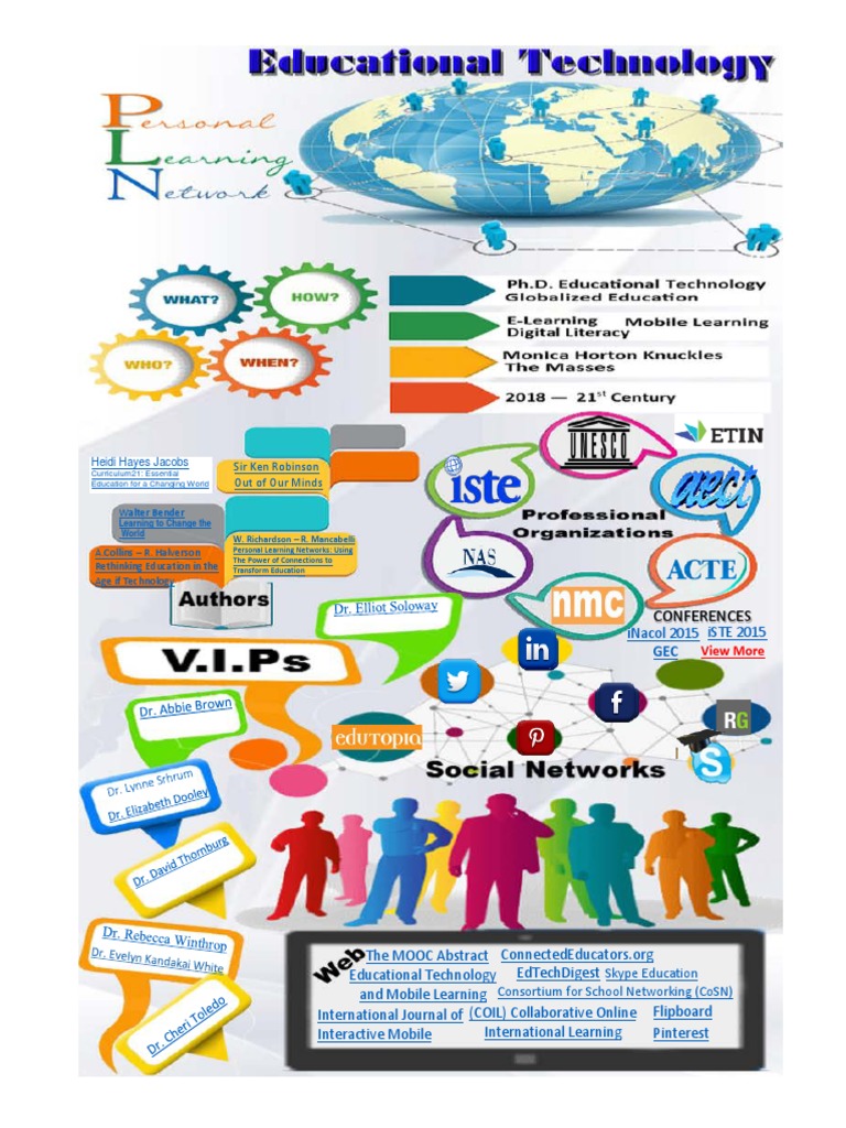 Inacol 2015 Iste 2015: Sir Ken Robinson Out of Our Minds | PDF