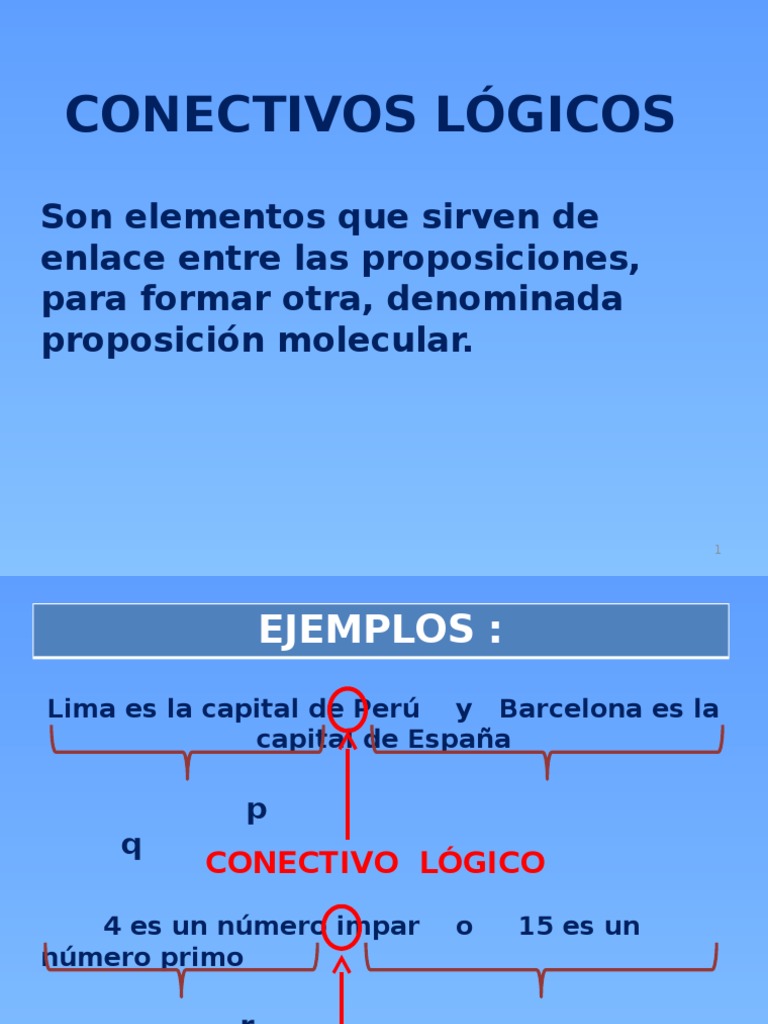 Conectivos lógicos | Proposición | Consecuencia Lógica