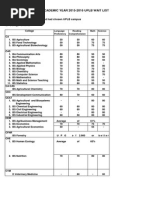 UPLB Degree Program Appeals Requirements | PDF | Science, Technology ...