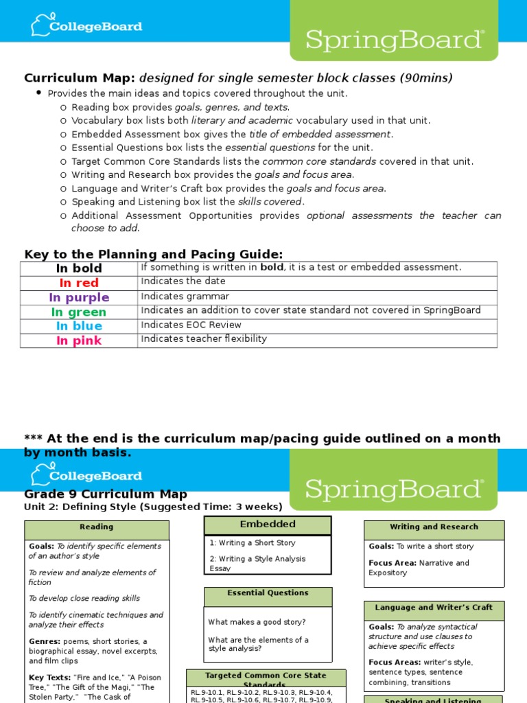 Grade 9 Curriculum Map Overview | PDF | Poetry | Educational Assessment