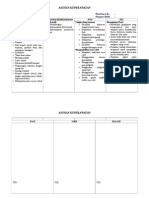 Sdki Resiko Infeksi | PDF