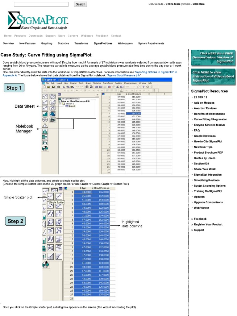 SigmaPlot - Curve Fitting... Case Study in SigmaPlot | PDF | Teaching Mathematics
