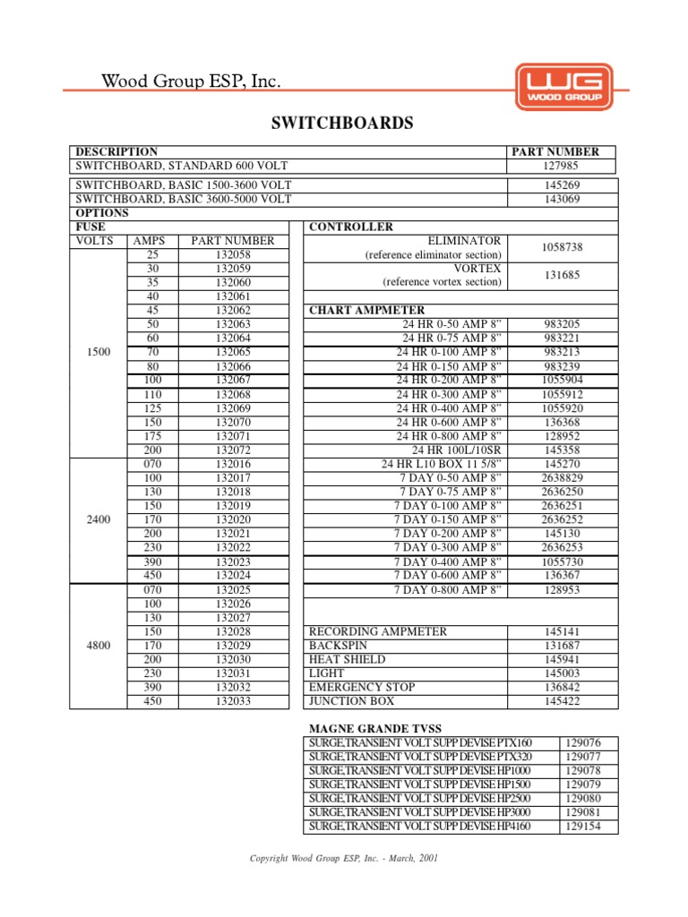 SWBD MTR CNTRL | PDF | Power Supply | Relay