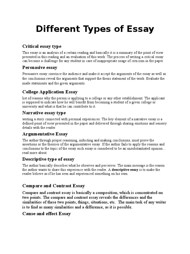Types of Essays Explained | PDF | Essays | Reason