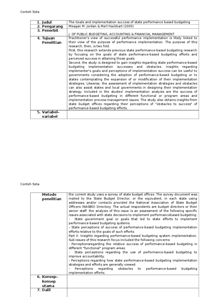 Judul 2. Pengarang 3. Penerbit 4. Tujuan Penelitian | PDF | Goal ...