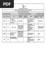 DiGi IDD 133 Call Rate | PDF | Networks | Telephony
