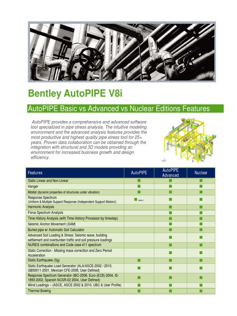 AutoPIPE Version Comparison | PDF | Mechanical Engineering | Applied ...