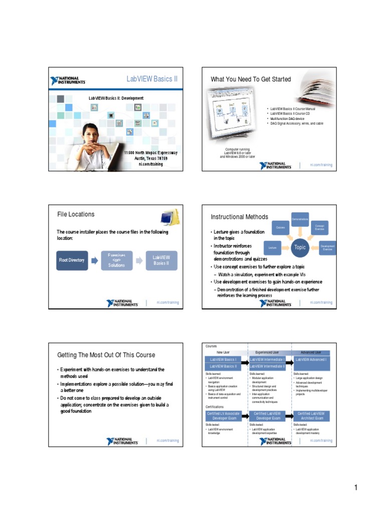 LabVIEW Basics II Slides | PDF | File Format | Parallel Computing