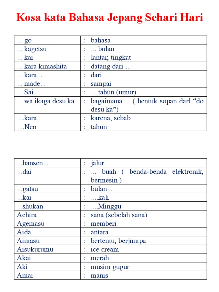 Kosa Kata Bahasa Jepang | PDF