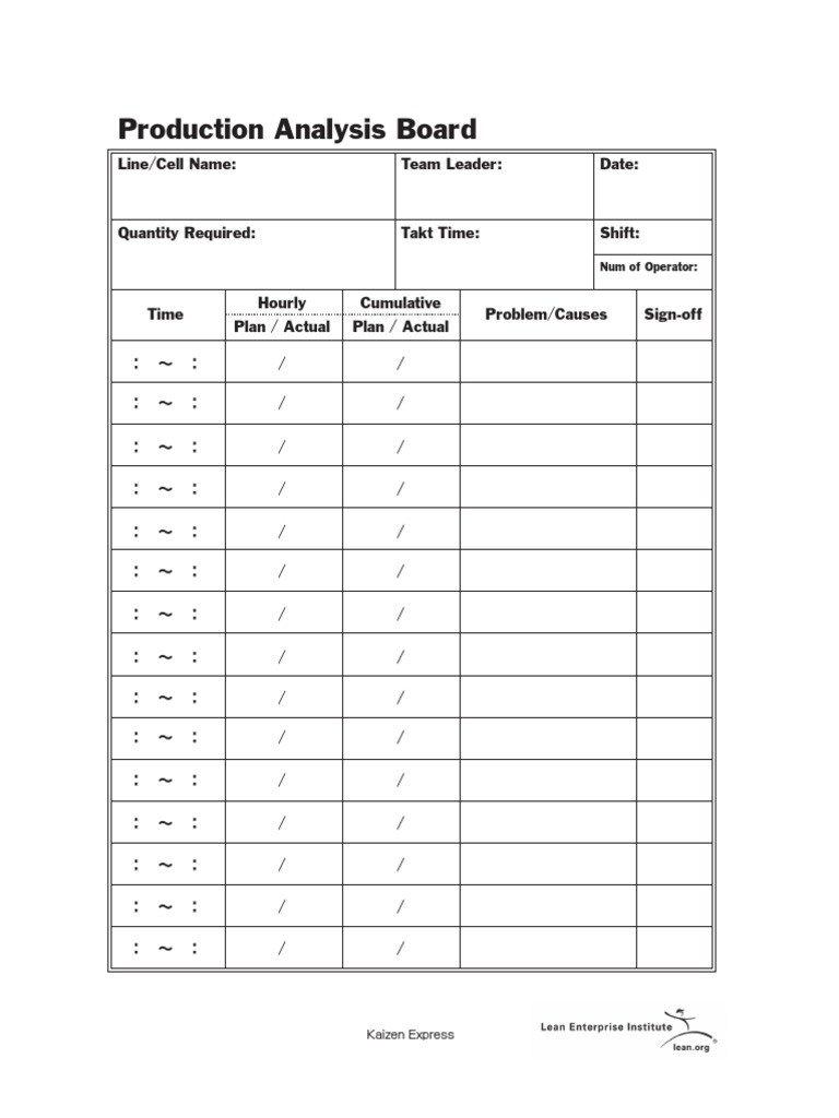Production Analysis Board | PDF