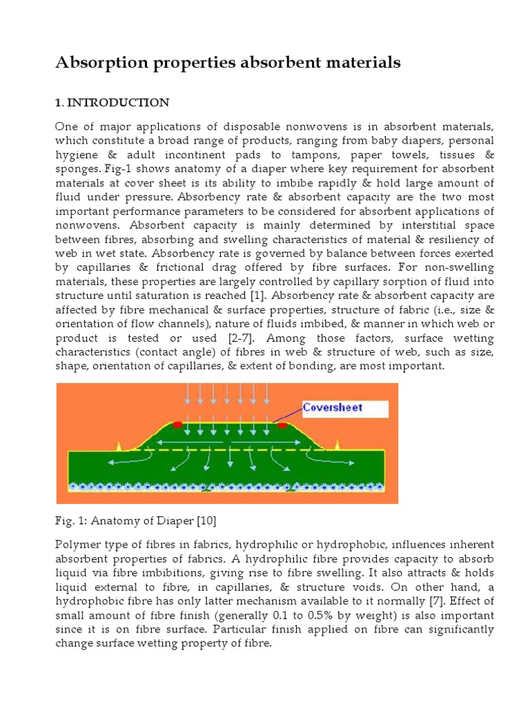 Absorption Properties Absorbent Materials | Wetting | Volume