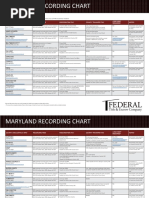 OC Clerk's Office - DEED Cover Sheet | PDF