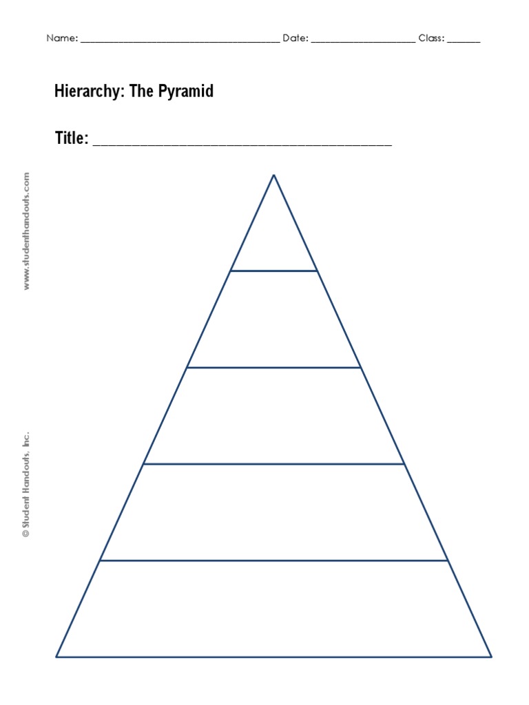 5 Level Printable Blank Pyramid Chart | PDF