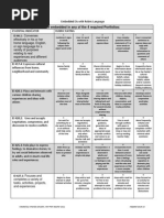Kindergarten Rubric For Emergent Reading and Writing | PDF | Letter ...