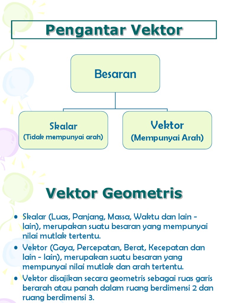 Vektor Di R2 Dan R3 | PDF