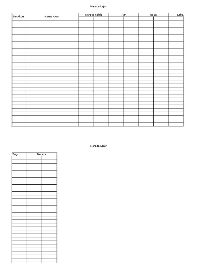 Format Excel Neraca Lajur | PDF