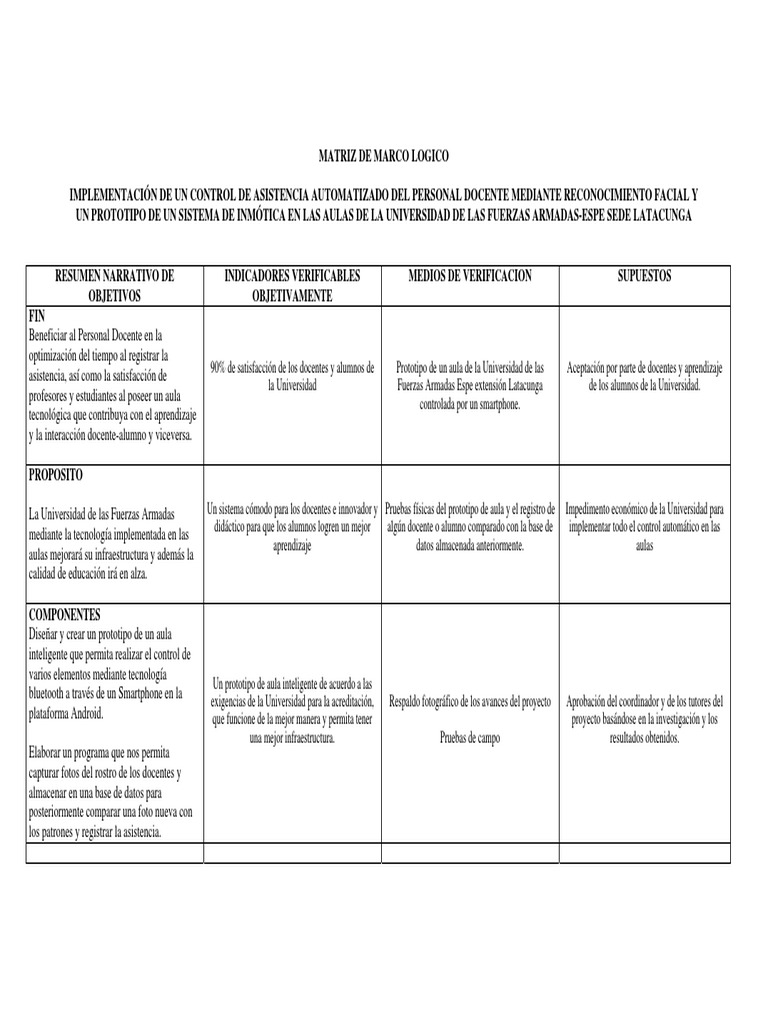 Matriz de Marco Logico | Aprendizaje | Maestros