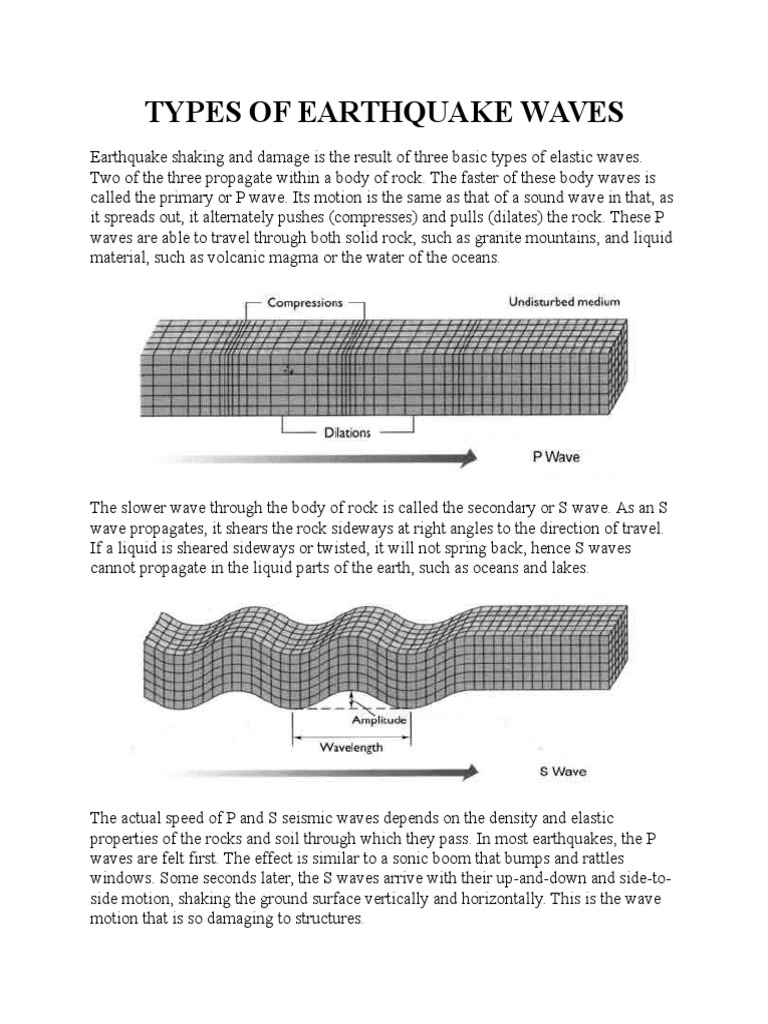 Types of Earthquake Waves | PDF | Earthquakes | Plate Tectonics
