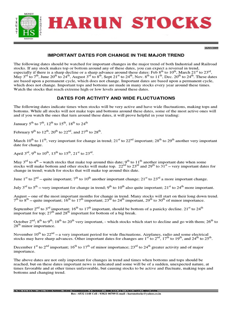 Key Dates for Changes in Stock Market Trends and Wide Price ...